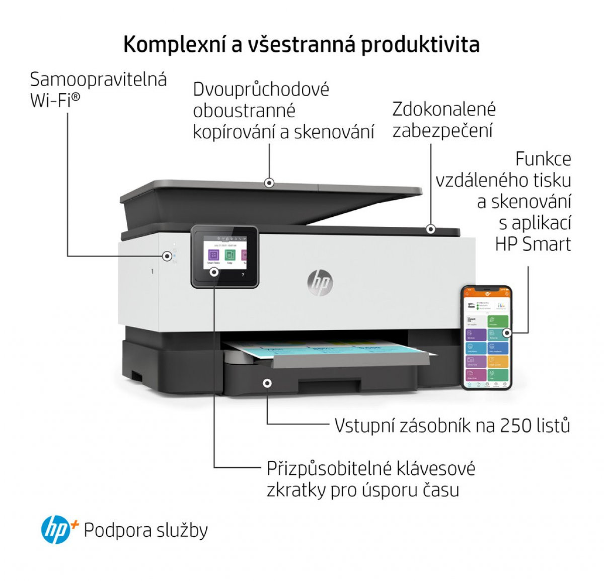 HP All-in-One Officejet Pro 9012e HP+ (A4, 22 ppm, USB 2.0, Ethernet ...